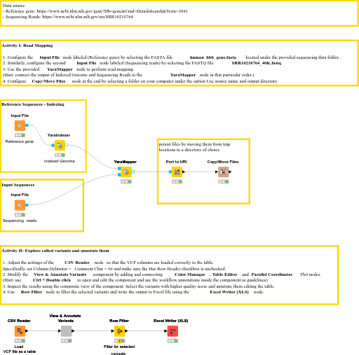 02 Read Mapping And Variant Annotation Solution NodePit